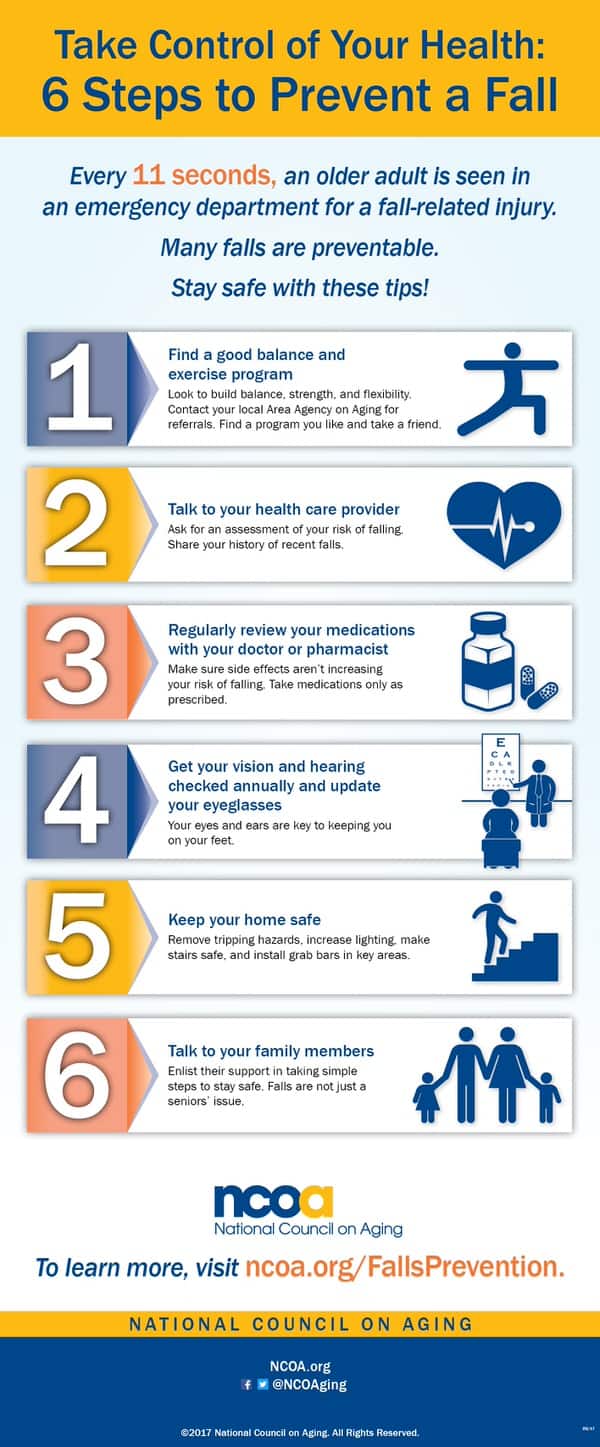 6 Simple Steps To Prevent Falls At Midlife And Beyond Jubilant Age